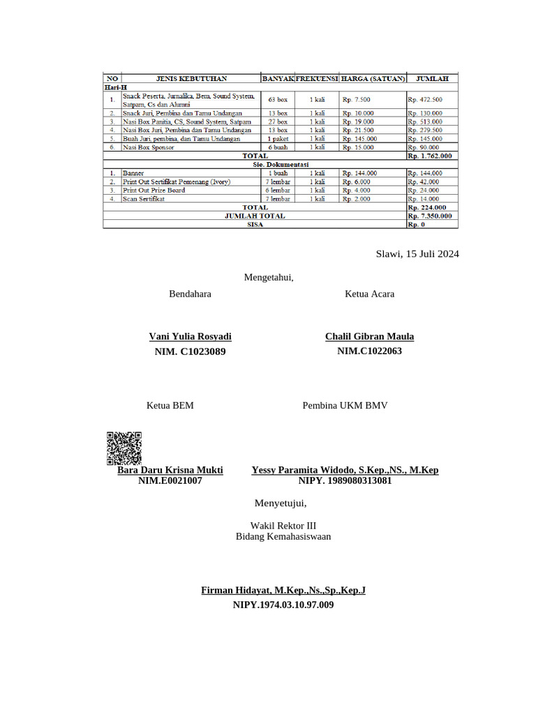 Lembar Tanda Tangan Acara BEM | PDF