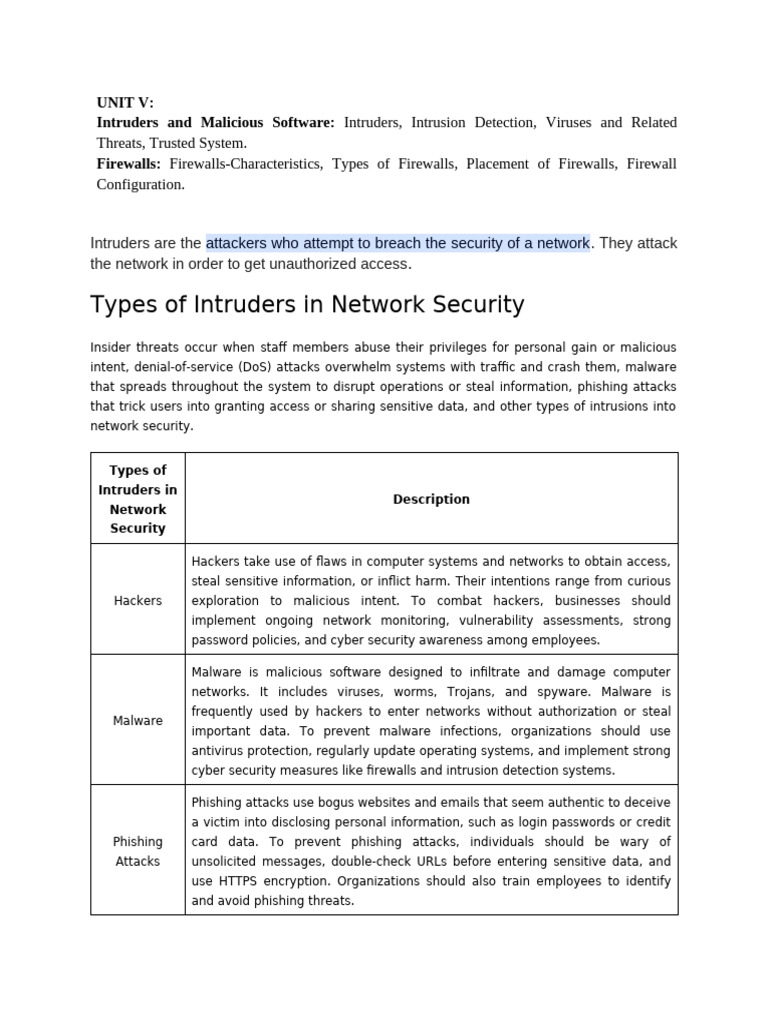 unit V-CNS (UPDATED) | PDF | Computer Virus | Security