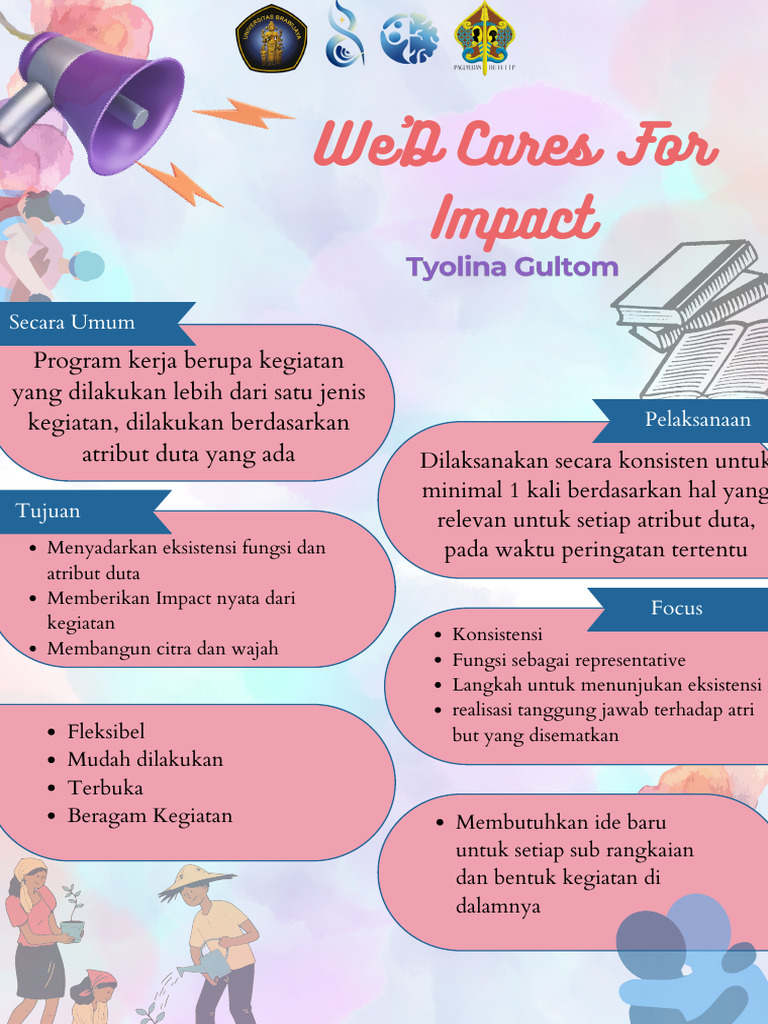 10 - Tyolina Maryam Gultom | PDF