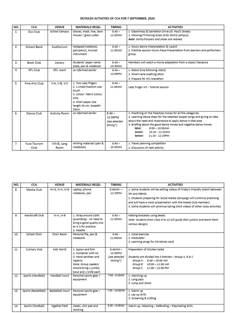 7 September CCA - List of Activities | PDF | Mower