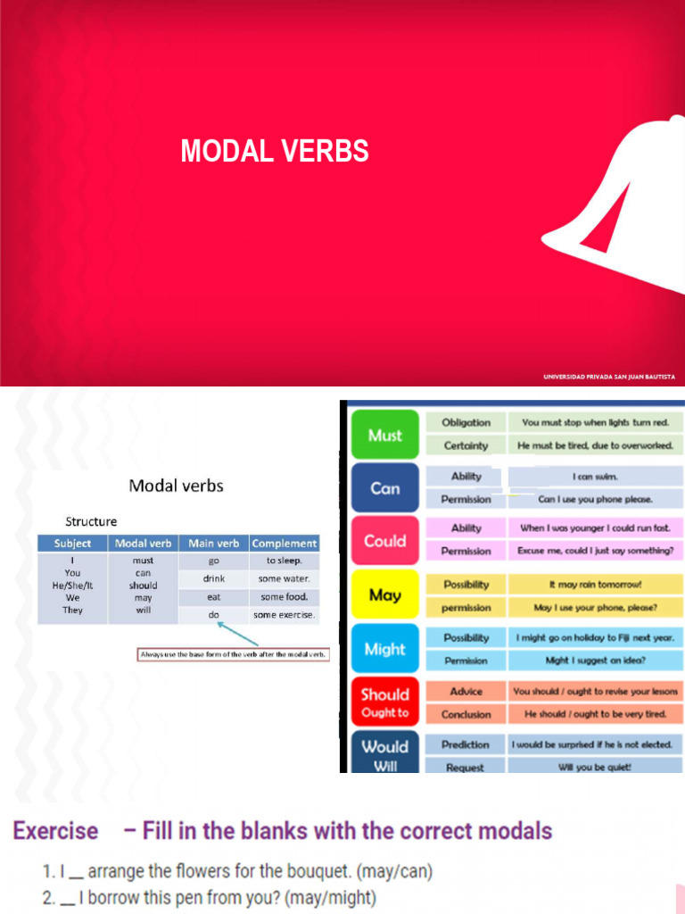 Modal Verbs | PDF