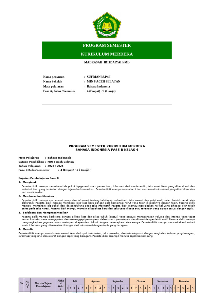 Promes KLS 4 Kurikulum Merdeka 1 | PDF