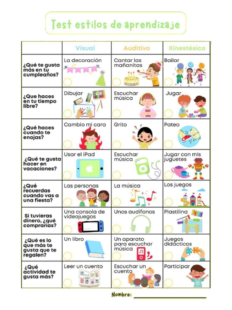Estilos de aprendizaje | PDF
