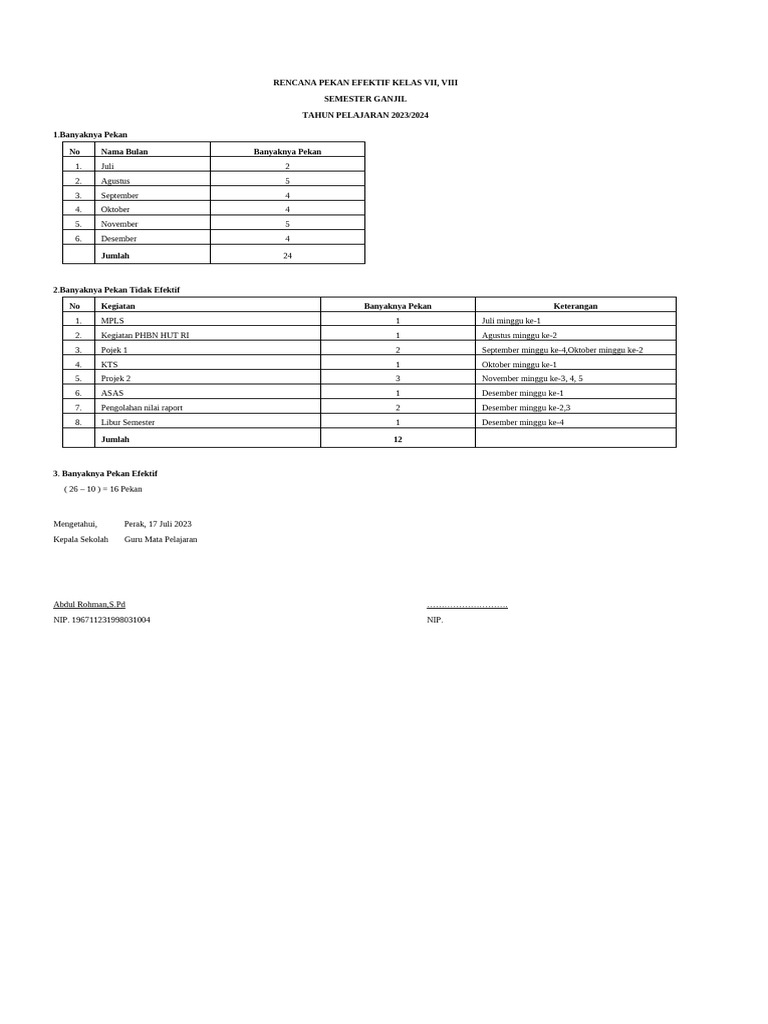 RPE Ganjil-Genap Tapel 23-24 | PDF