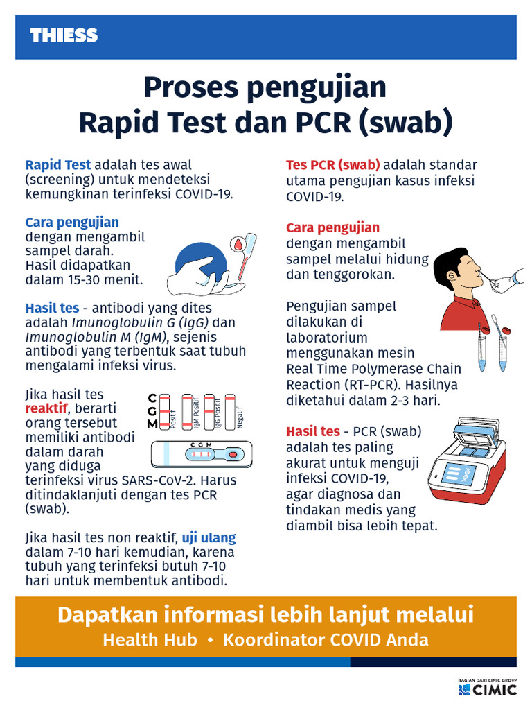 12 Proses Uji Rapid dan PCR (swab) | PDF