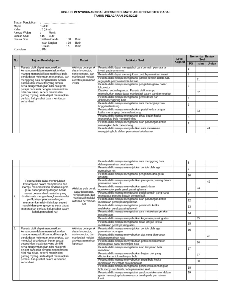 9. KISI-KISI SOAL PJOK ASAS GASAL TP. 2024-2025 | PDF