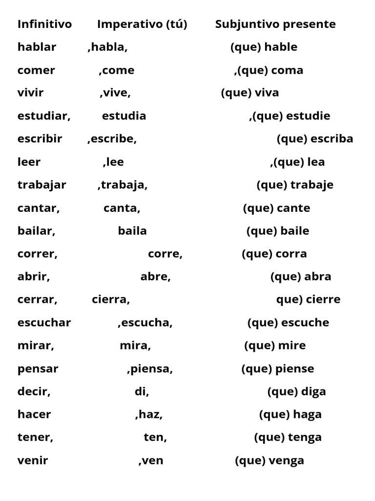 Infinitivo, Imperativo (Tú), Subjuntivo Presente (Élella) | PDF