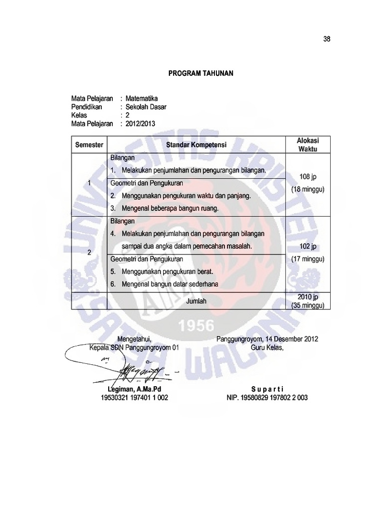 T1 262010074 Lampiran | PDF