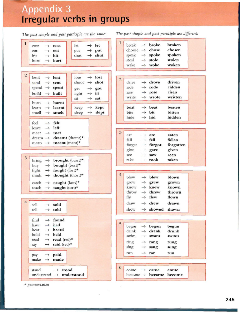 Irregular verbs in groups | PDF