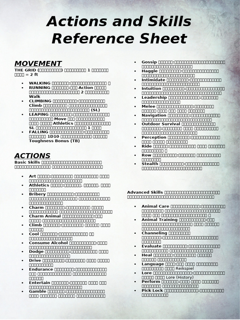 Actions and Skills Reference Sheet | PDF