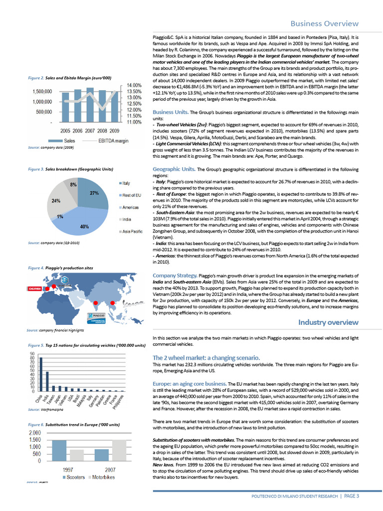 Winner 2011 Pdf Pdf Economies