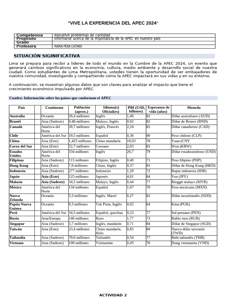 Matemática - Apec 2024 Actividad 2 | PDF | Asia | Numismática