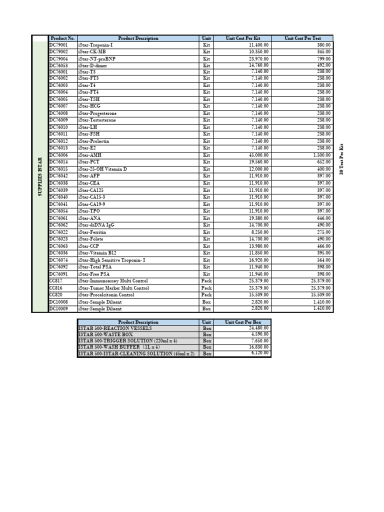 1_PRICE LIST - ISTAR 500 | PDF