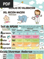 Escala de Borg: Percepción del Esfuerzo | PDF