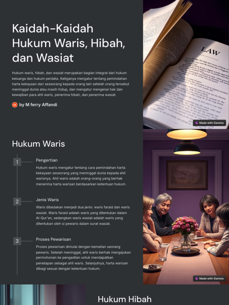 Kaidah Kaidah Hukum Waris Hibah Dan Wasiat | PDF