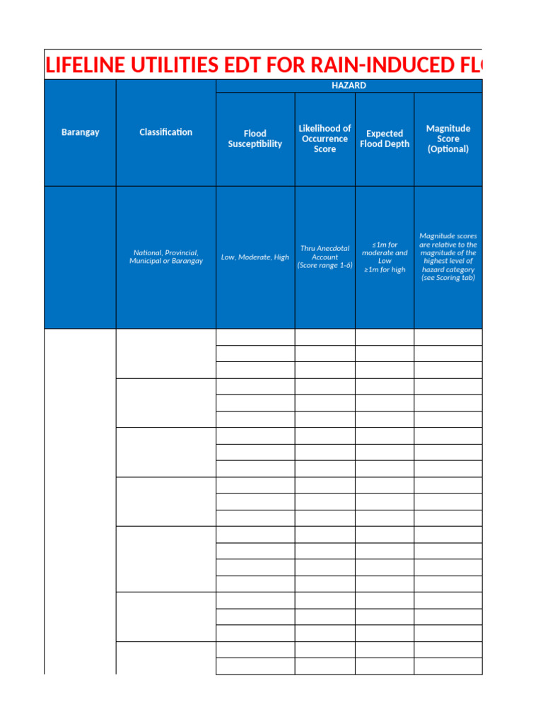 Template 3.5 Lifeline.ex.DB Blank v2 | PDF | Sensitivity And Specificity