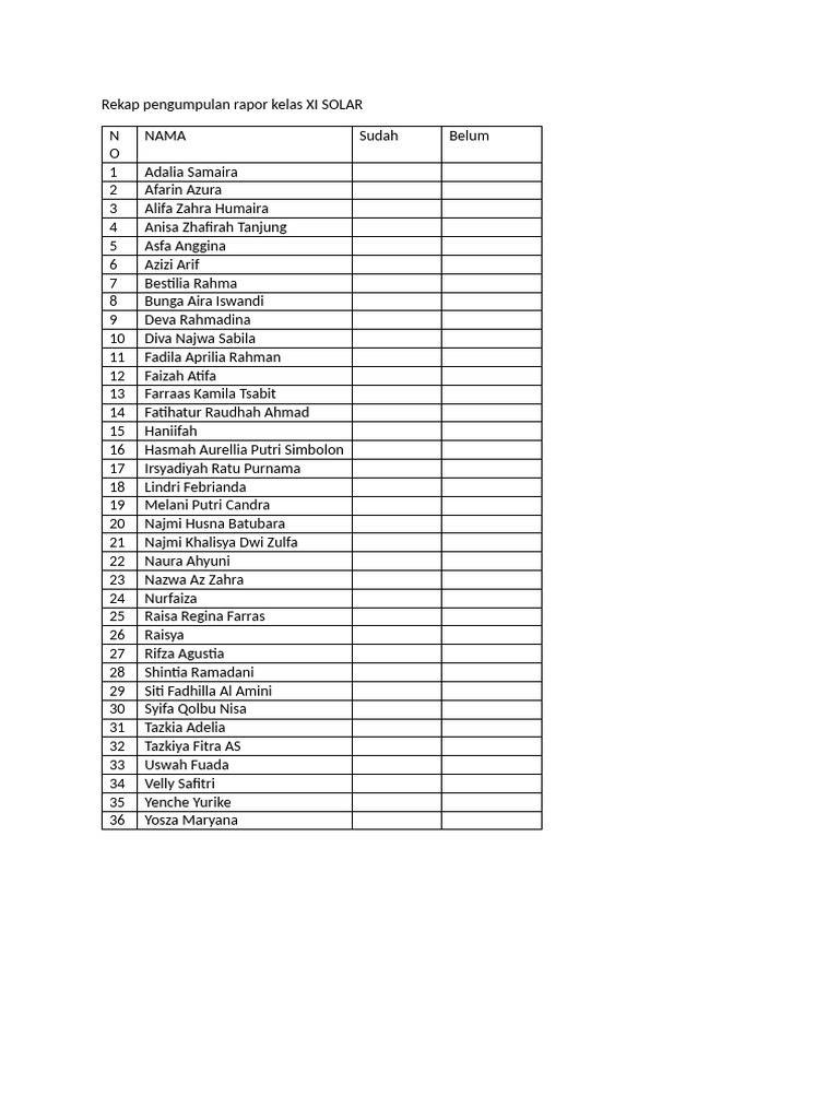 Rekap Pengumpulan Rapor Kelas XI SOLAR | PDF