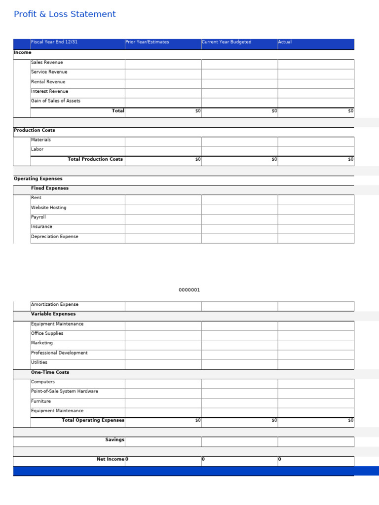Small Business Budget Template | PDF | Expense | Revenue