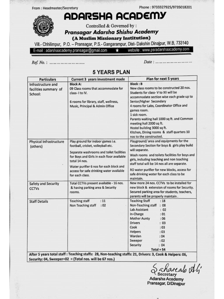 5 Year Plan Sample | PDF