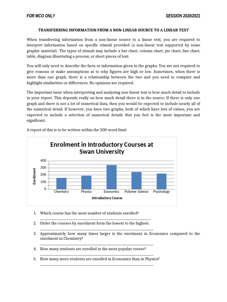 Topic 9 Transferring Information From A Non | PDF | Chart | Nonlinear ...