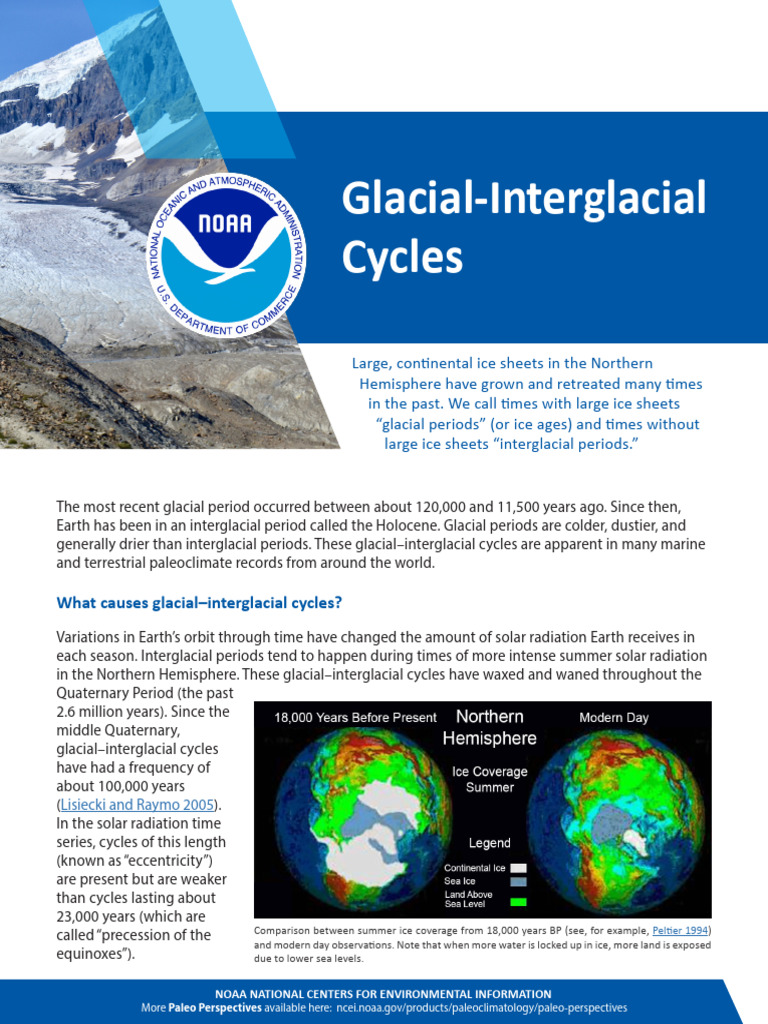 1 Glacial-Interglacial Cycles-Final-OCT 2021 | PDF | Ice Age | Carbon ...