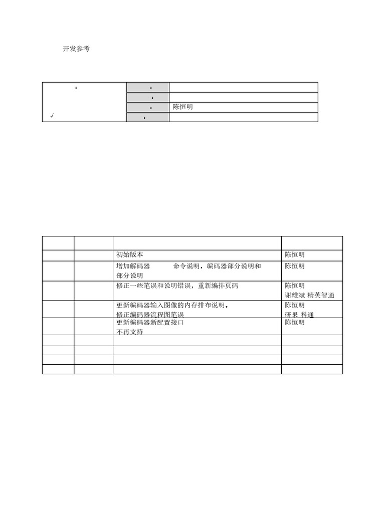 Rockchip Developer Guide MPP CN | PDF