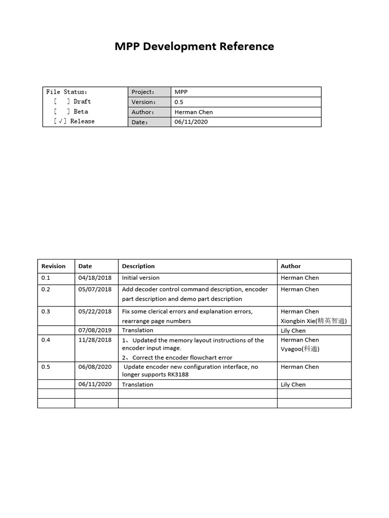 Rockchip Developer Guide MPP EN | PDF | Parameter (Computer Programming ...