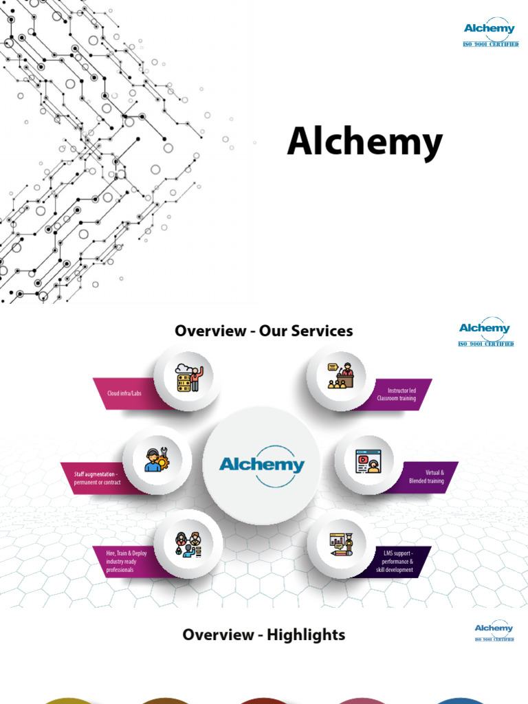 Alchemy Profile | PDF | Computing