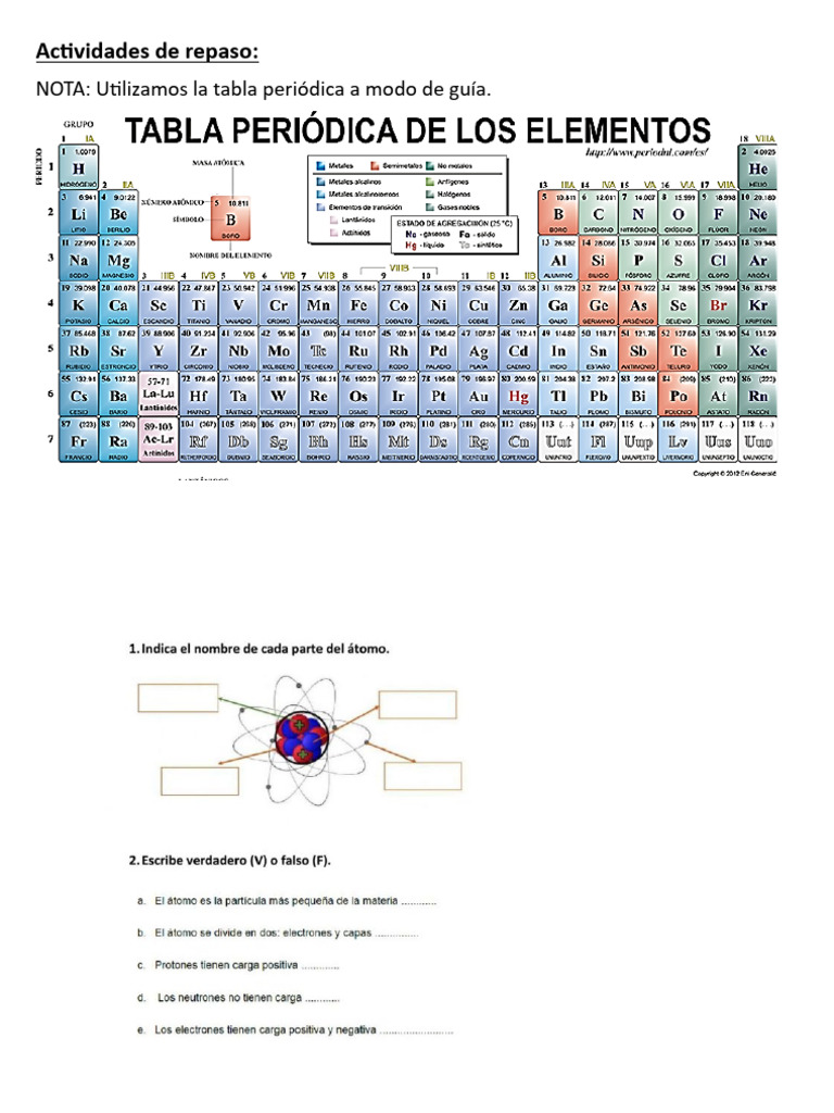 Actividades de Repaso ATOMO | PDF
