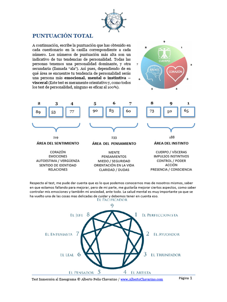 Eneagrama de Personalidad PDF | PDF