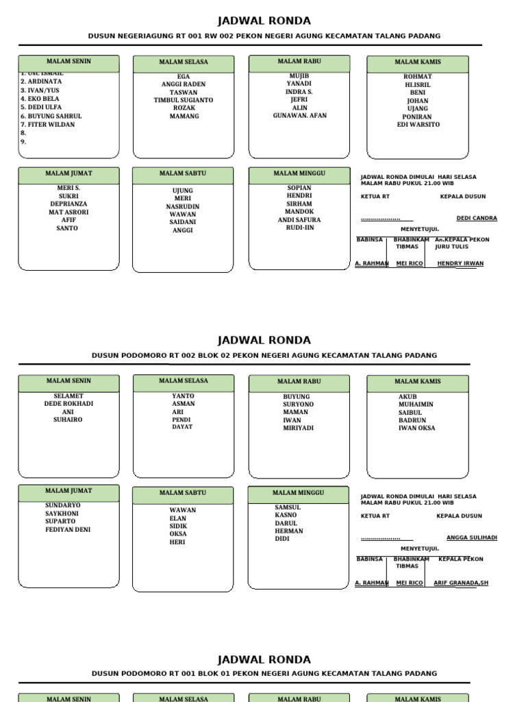 Jadwal Ronda Dusun Negeri Agung Rw 002 2022 | PDF