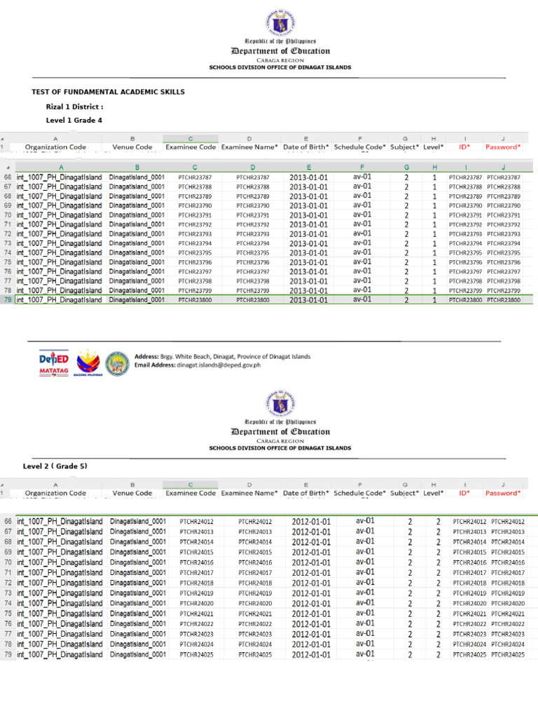 Test Codes Rizal 1 District | PDF