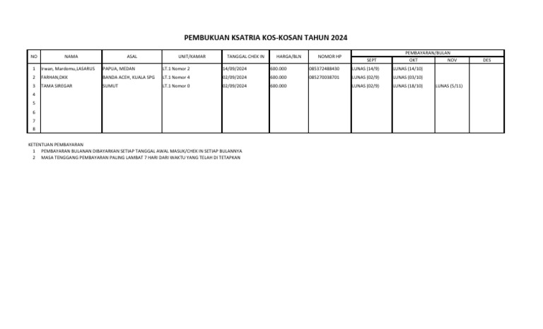 Pembukuan Ksatria Kos-Kosan | PDF