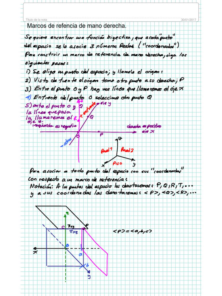 Clase 2. Vectores Geométricos. | PDF