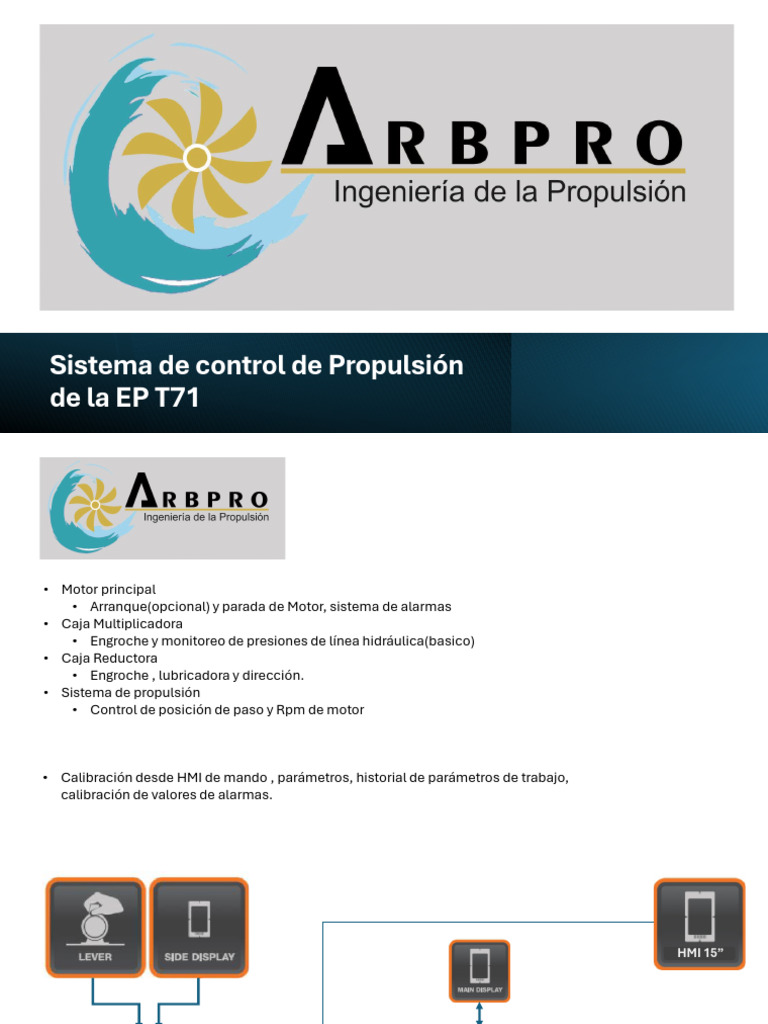 Propulsion T71 | PDF