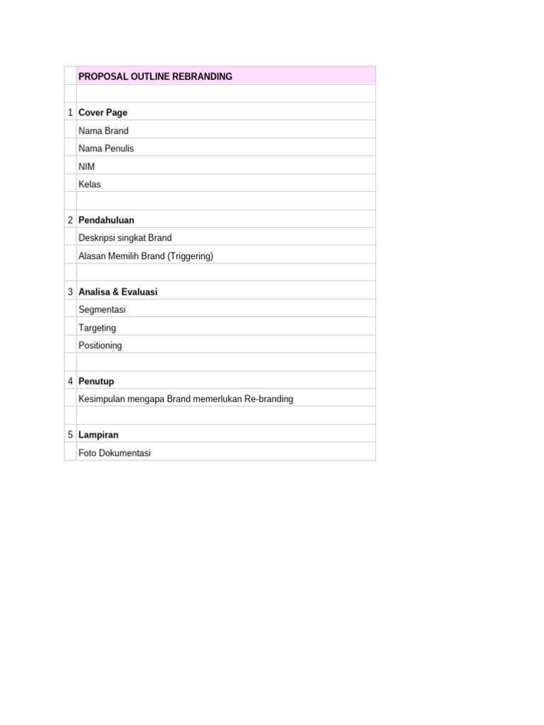Proposal Outline Rebranding | PDF