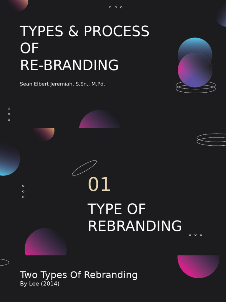 Type & Proses Rebranding | PDF