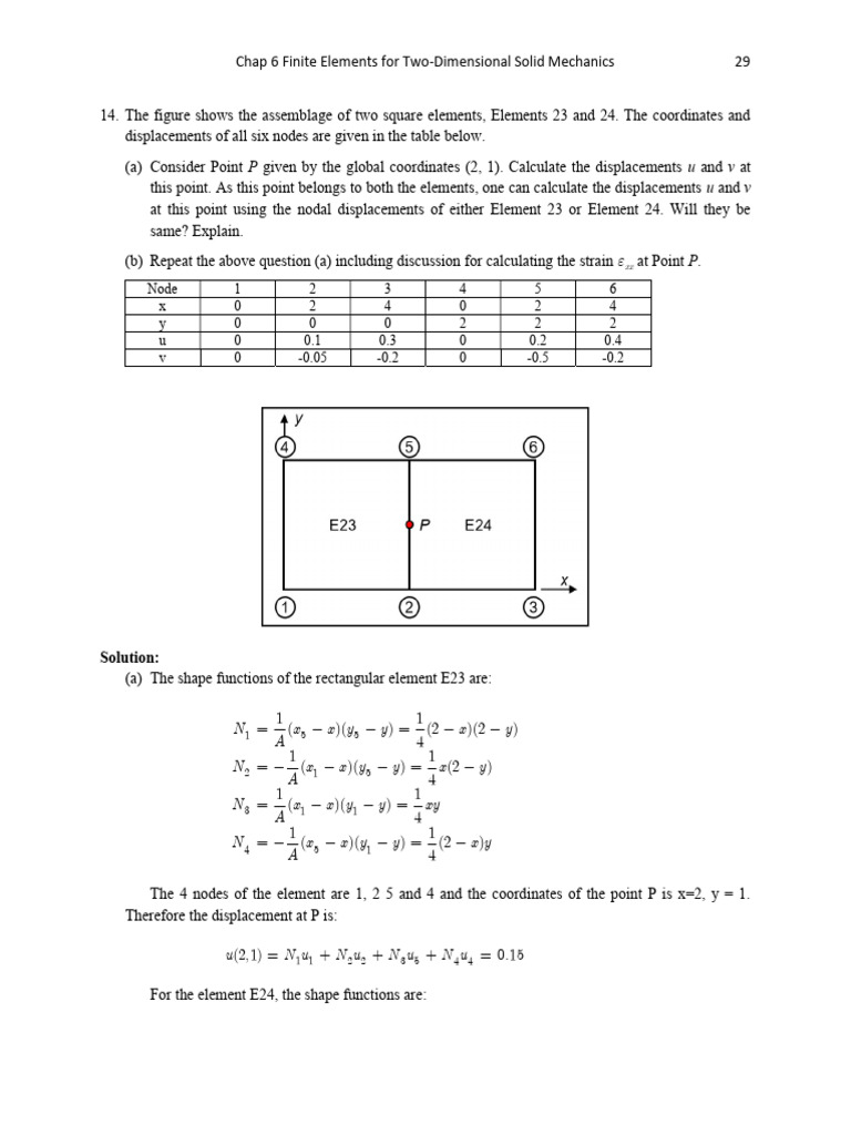 EML4507 F24 HW10 Solutions | PDF | Young's Modulus | Solid Mechanics