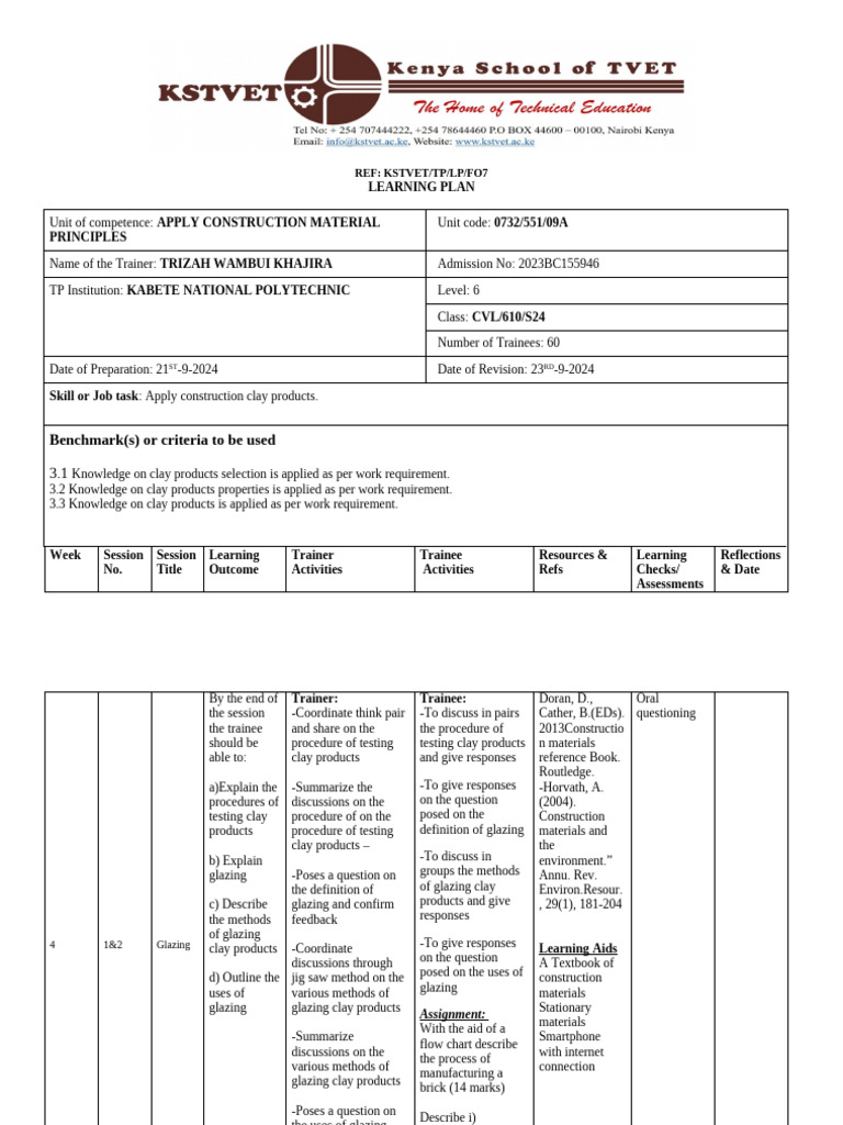 6 | PDF | Cognition | Behavior Modification