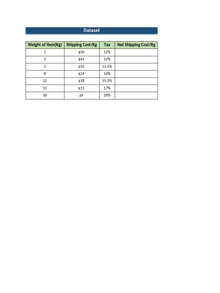 Shipping Cost Calculator | PDF