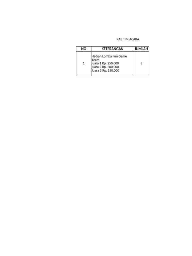 RAB Team Acara | PDF