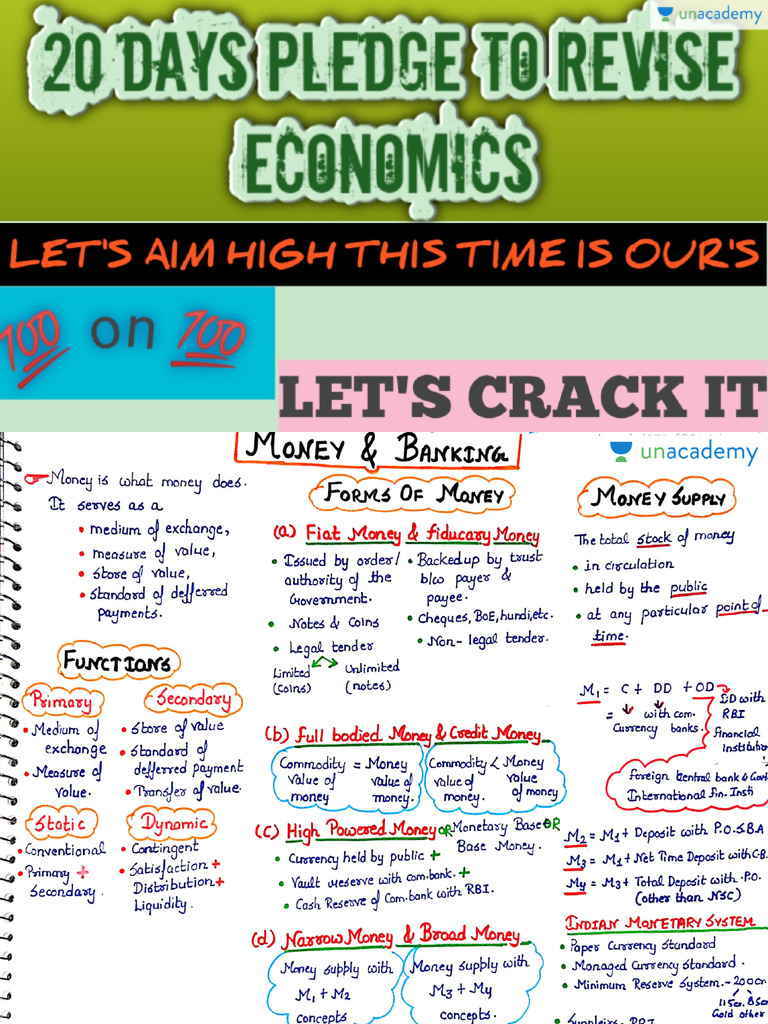 Money AND BANKING MIND MAP | PDF