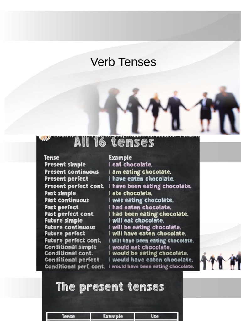 Understanding Verb Tenses Explained | PDF
