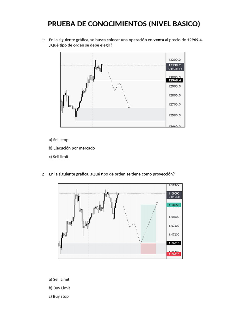 Prueba Trading NB | PDF