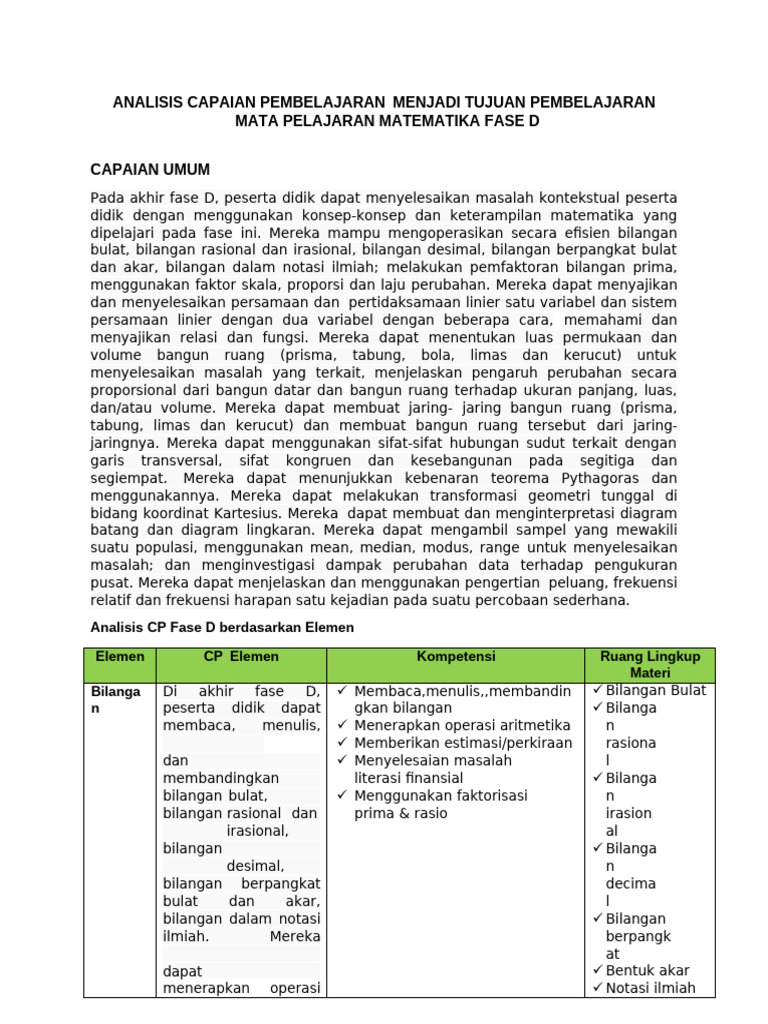 Analisis Capaian Pembelajaran Menjadi Tujuan Pembelajaran | PDF