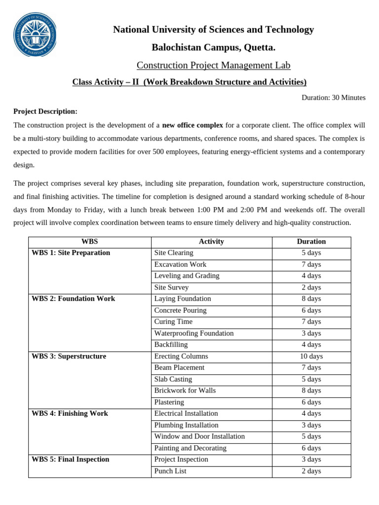 Class Activity II - Primavera P6 - WBS & Activities Creation | PDF ...
