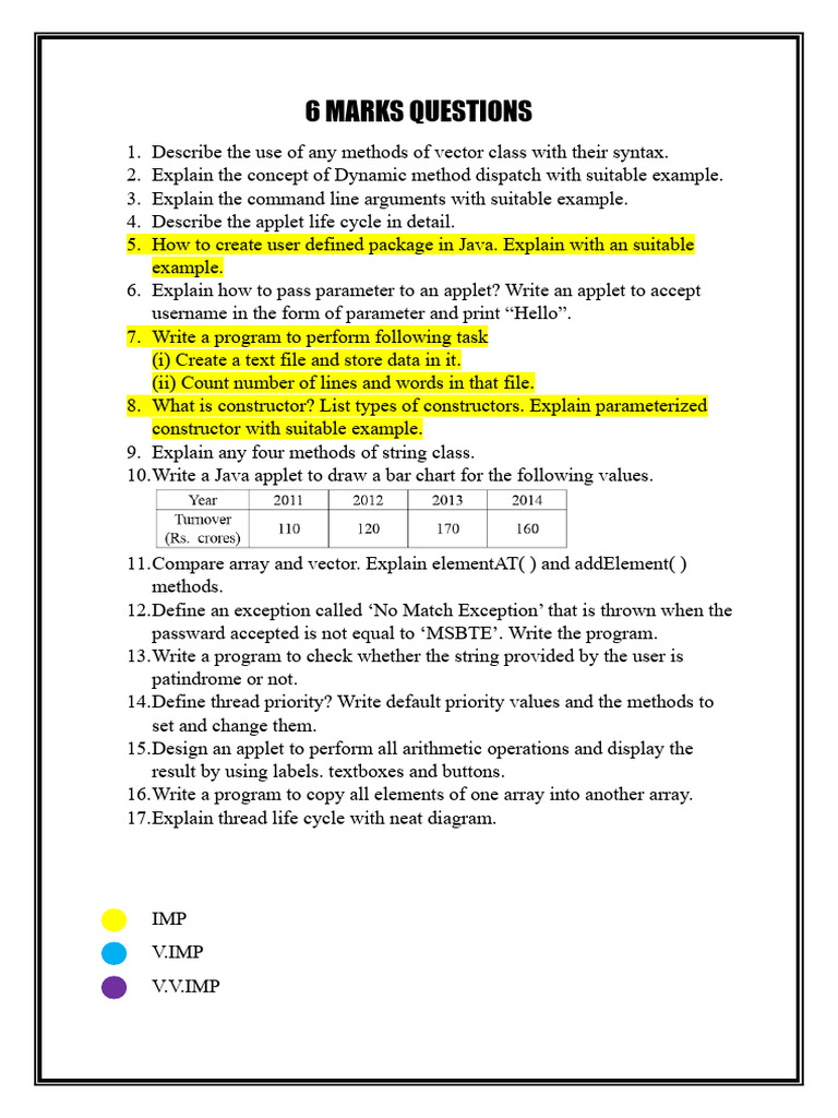 Sem 4 Java 6 Marks Imps Pdf Constructor Object Oriented