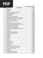 Currency Exchange Table (Indian Rupee) - X-Rates PDF | PDF | Dollar ...