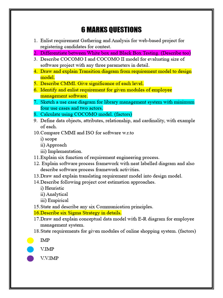 Sem-4 Software Engineering 6 Marks IMPs | PDF