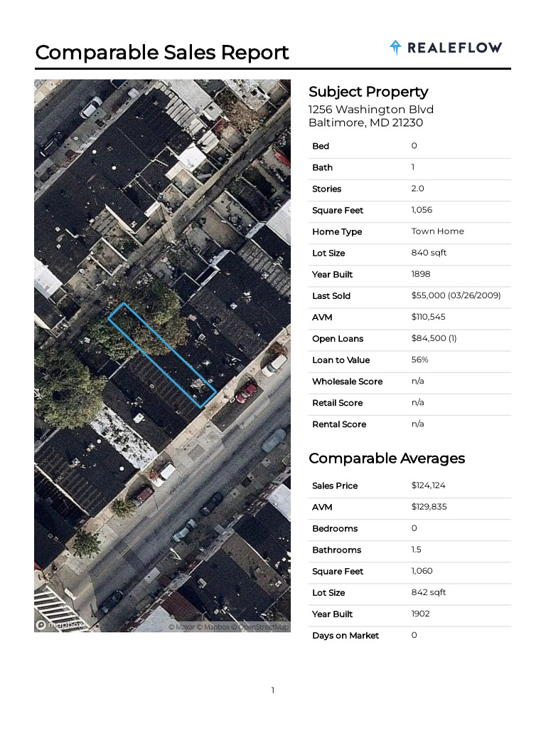 Comps Report (3) | PDF | Home